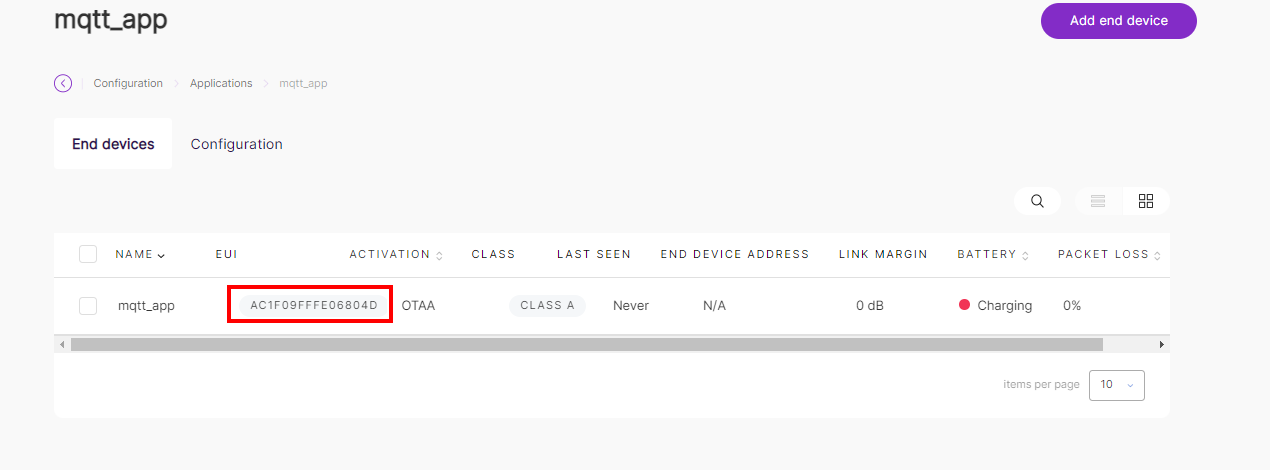 MQTT应用指南 | 文档中心
